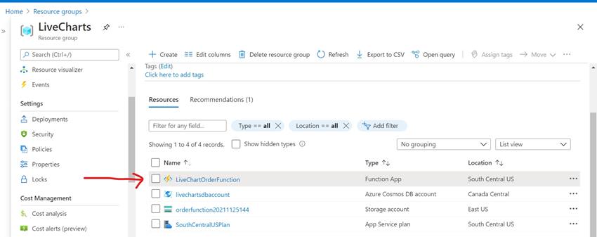 Live Charts Using Azure Cosmos Db Azure Functions Signalr And Wpf Part Three